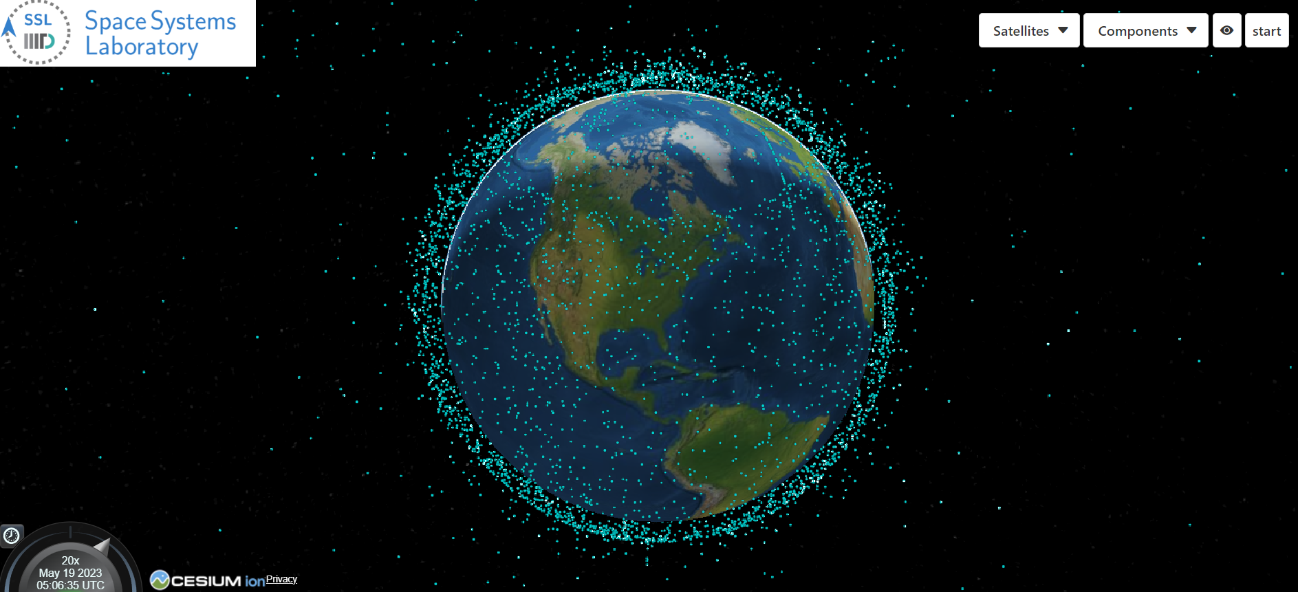 Multi Sensor Data Fusion And Orbit Determination With Nonlinear Estimation For Space Debris